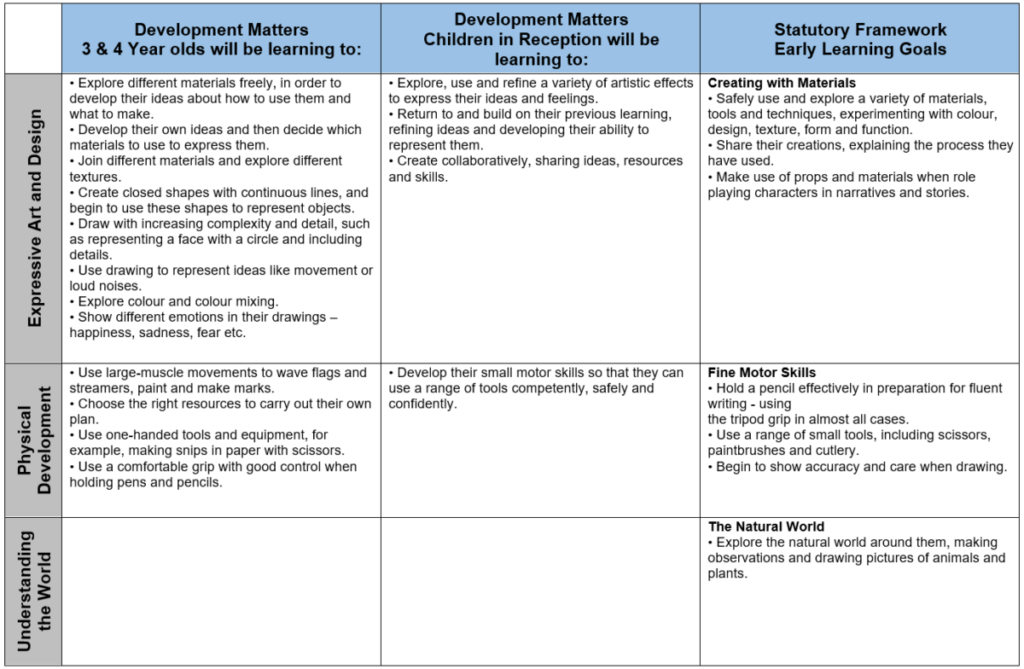 AD – St Mary's RC Primary School, Battersea