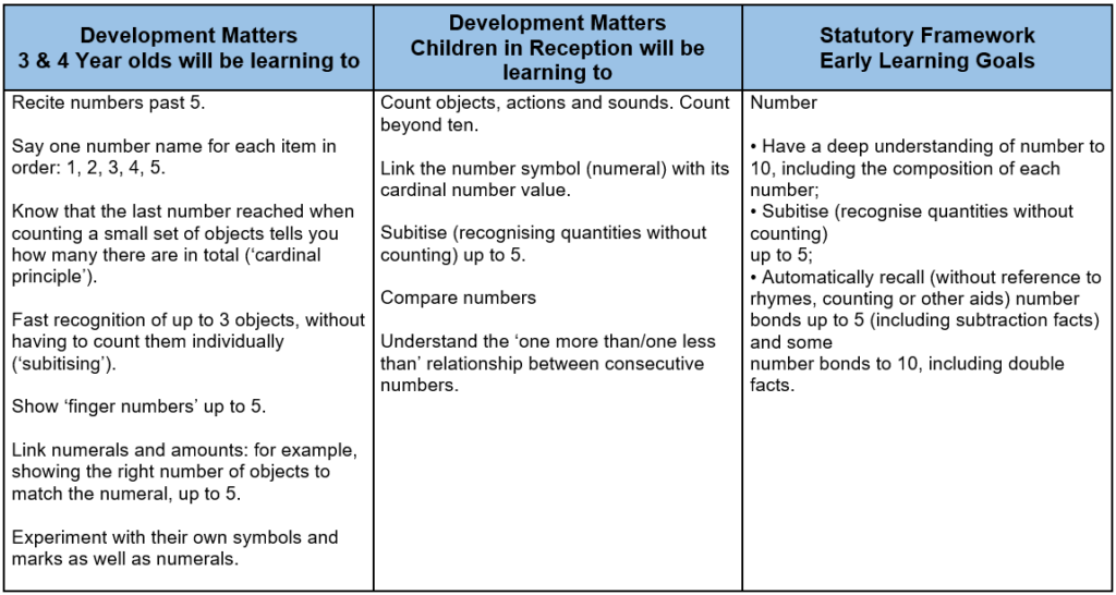 Maths – St Mary's RC Primary School, Battersea